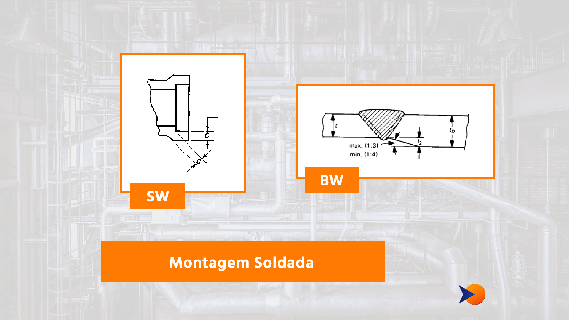 Montagem da Válvula na Tubulação | Acerval